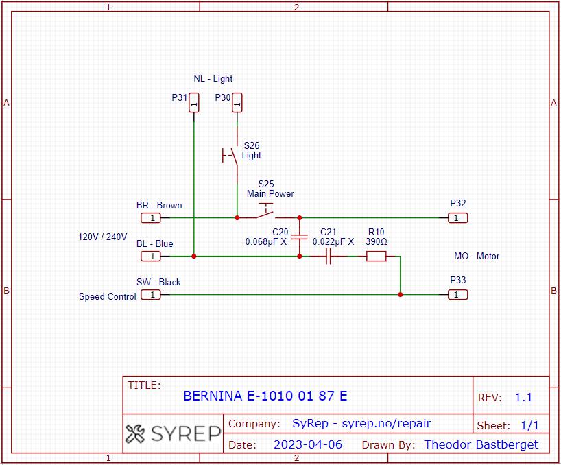 Repair Resources Page