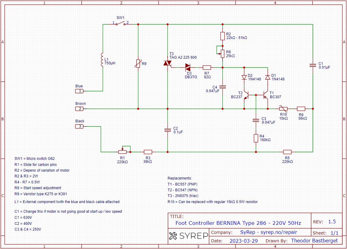 Repair Resources Page